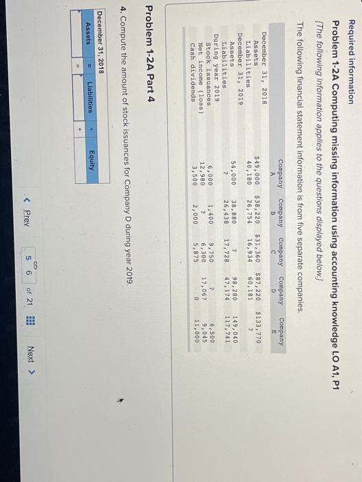 Solved Required information Problem 1-2A Computing missing | Chegg.com