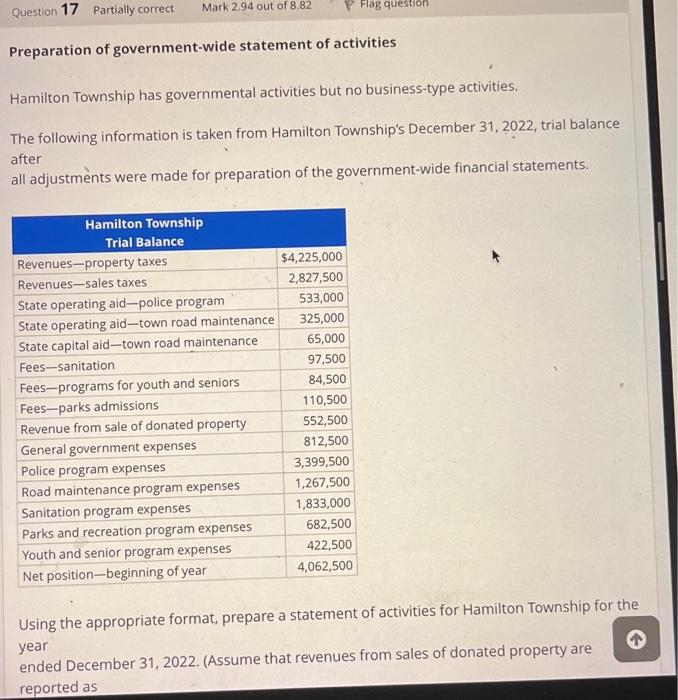 Solved Preparation of government-wide statement of | Chegg.com