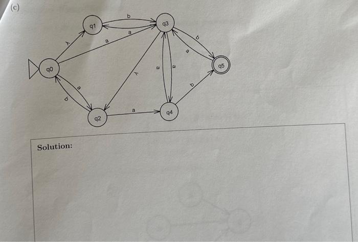 Solved (c) Solution: | Chegg.com