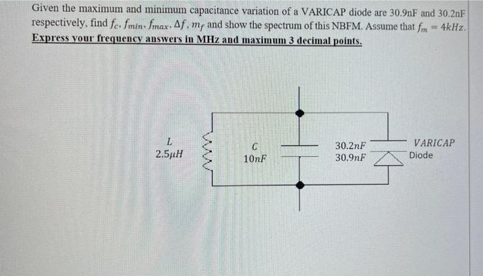 Solved Given the maximum and minimum capacitance variation | Chegg.com