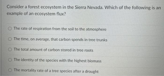 Solved Select the best example of vector transmission of a | Chegg.com