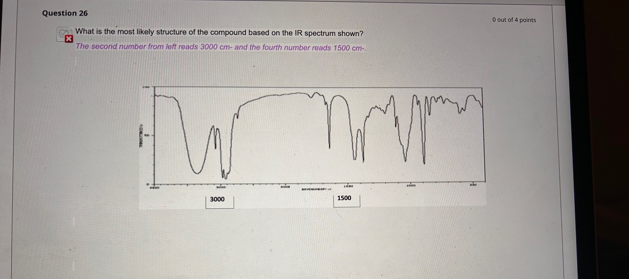 Solved What is the most likely structure of the compound | Chegg.com
