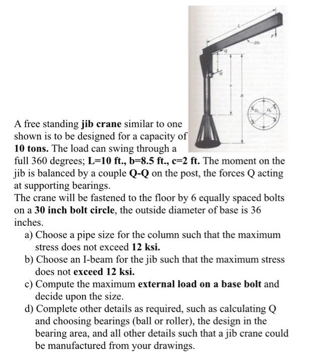 Solved A free standing jib crane similar to one shown is to | Chegg.com