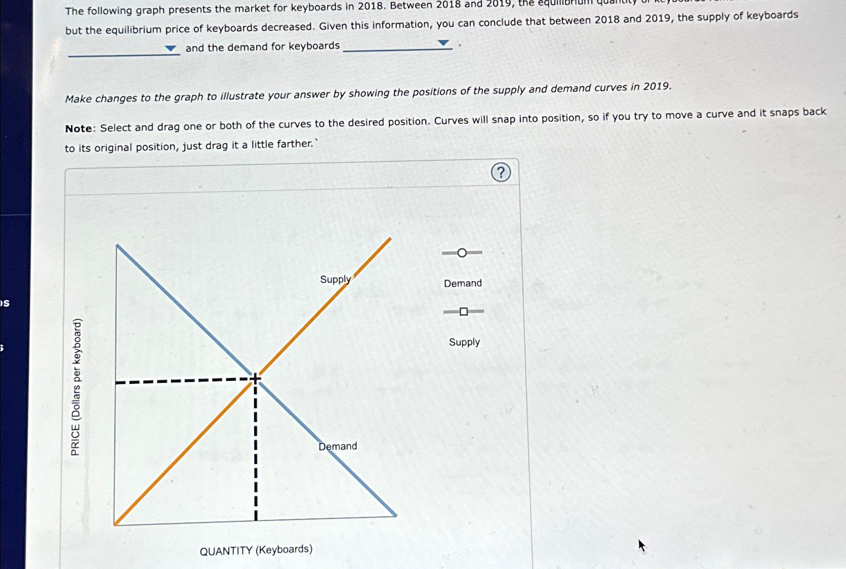 Solved The following graph presents the market for keyboards | Chegg.com