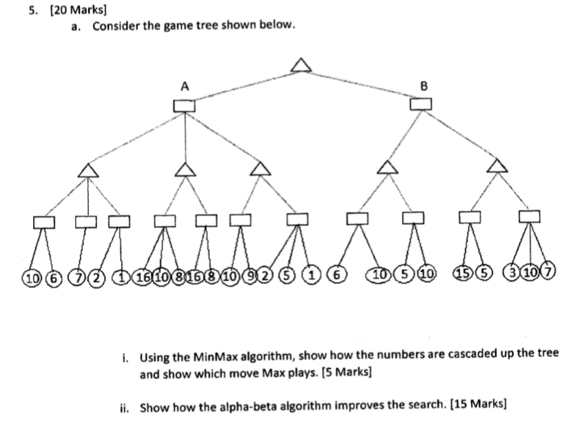 Solved 5. [20 Marks] a. Consider the game tree shown below. | Chegg.com