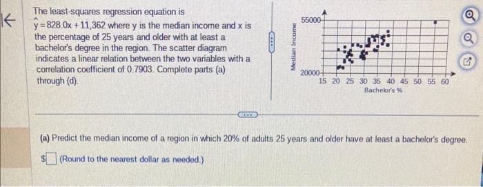 Solved The least-squares regression equation is | Chegg.com