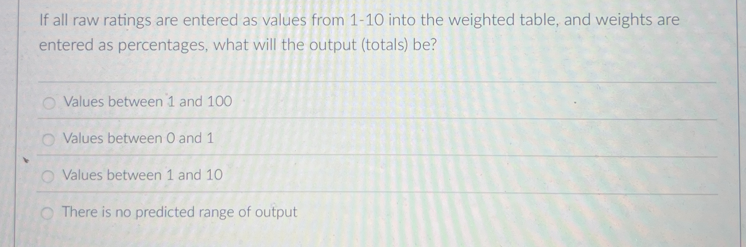 Solved If all raw ratings are entered as values from 1-10 | Chegg.com