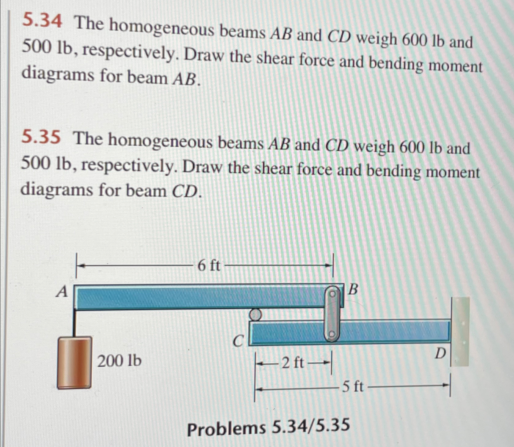 Solved 5.34 ﻿The homogeneous beams AB ﻿and CD ﻿weigh 600lb | Chegg.com