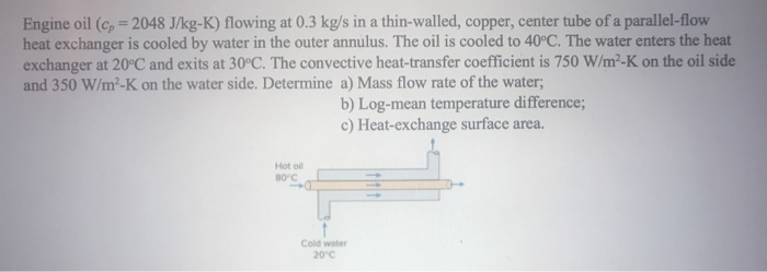 Solved Engine oil (cp=2048 J/kg-K) flowing at 0.3 kg/s in a | Chegg.com
