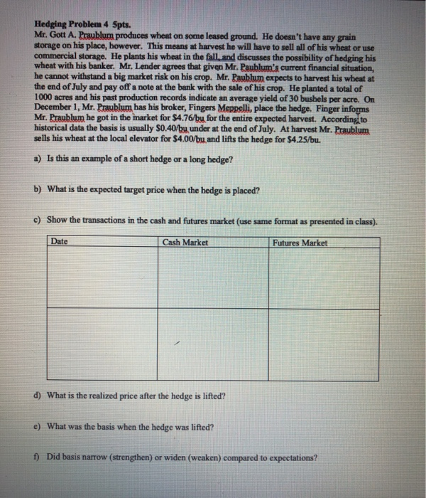 Solved Hedging Problem 4 Spts. Mr. Gott A. Praublum produces | Chegg.com