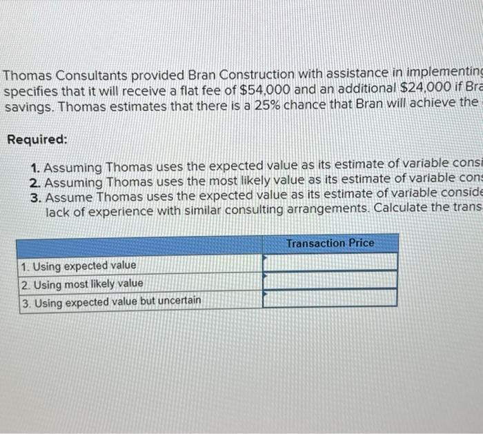 Solved Thomas Consultants provided Bran Construction with | Chegg.com
