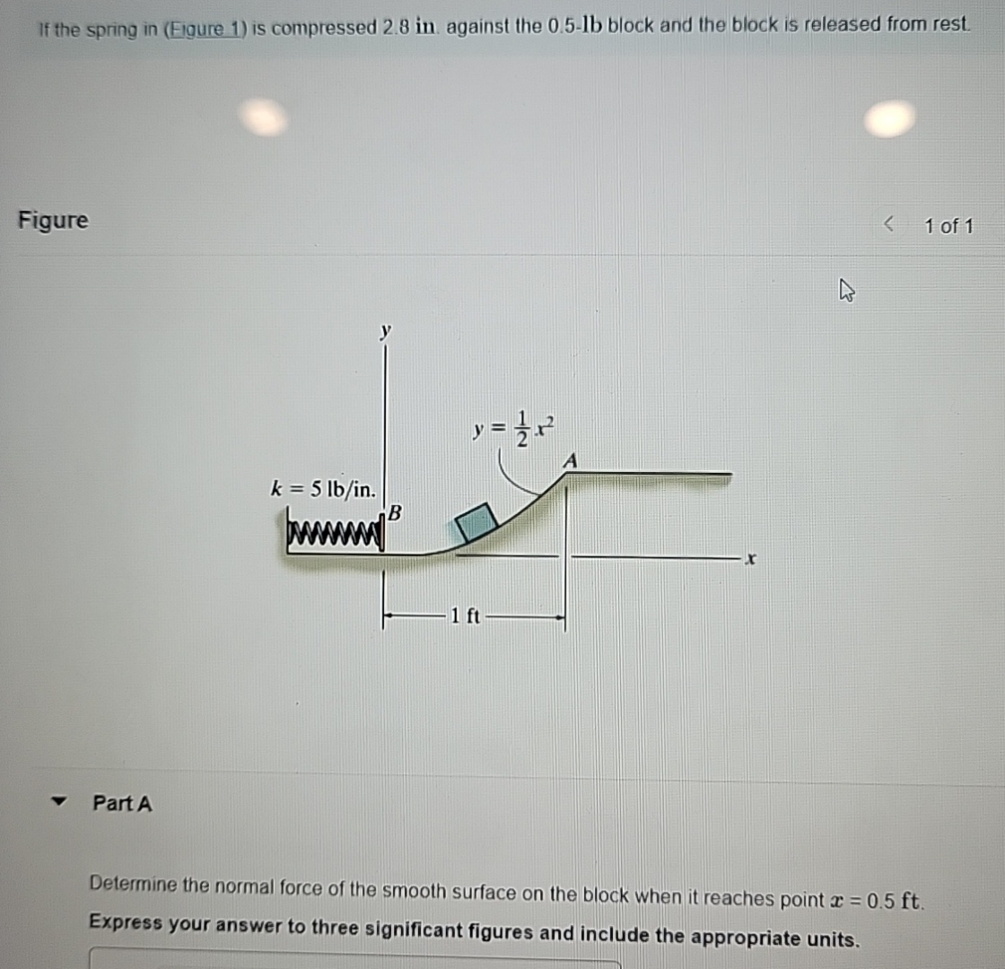 Solved If the spring in (Figure 1) ﻿is compressed 2.8 ﻿in | Chegg.com