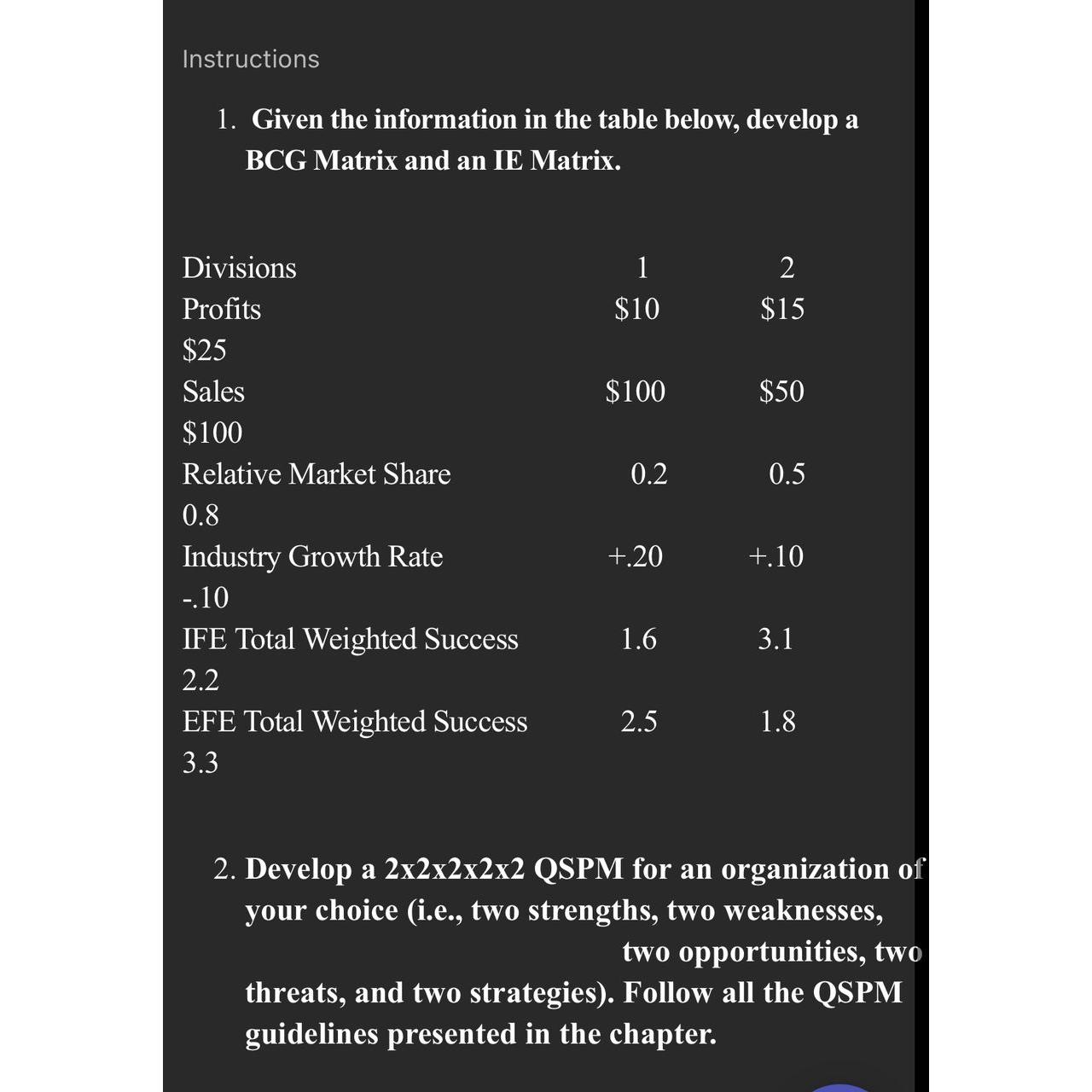 Solved InstructionsGiven the information in the table below, | Chegg.com