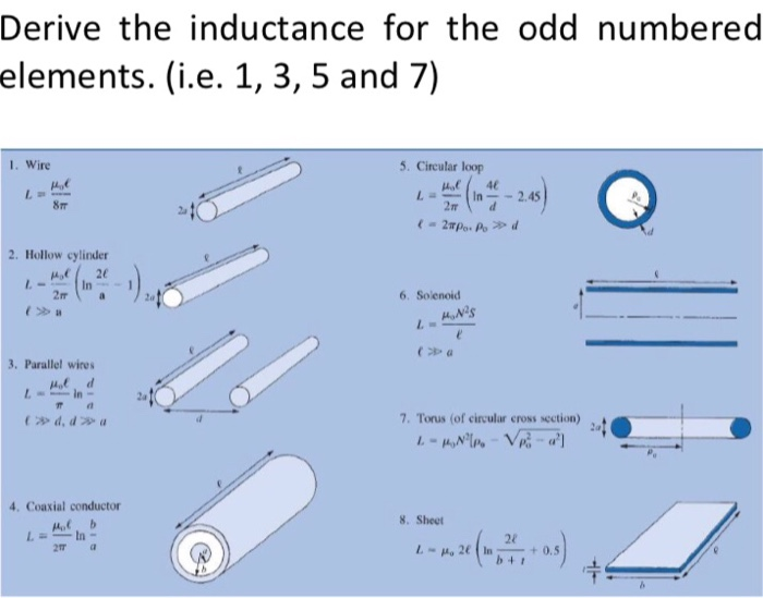 Solved Derive the inductance for the odd numbered elements. | Chegg.com