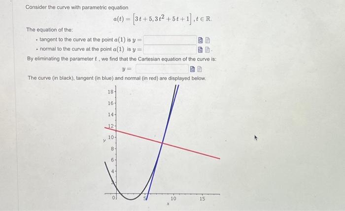 Solved Consider the curve with parametric equation The | Chegg.com