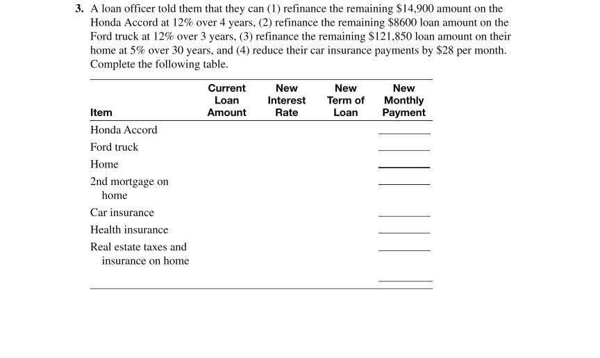 Solved A loan officer told them that they can (1) ﻿refinance | Chegg.com