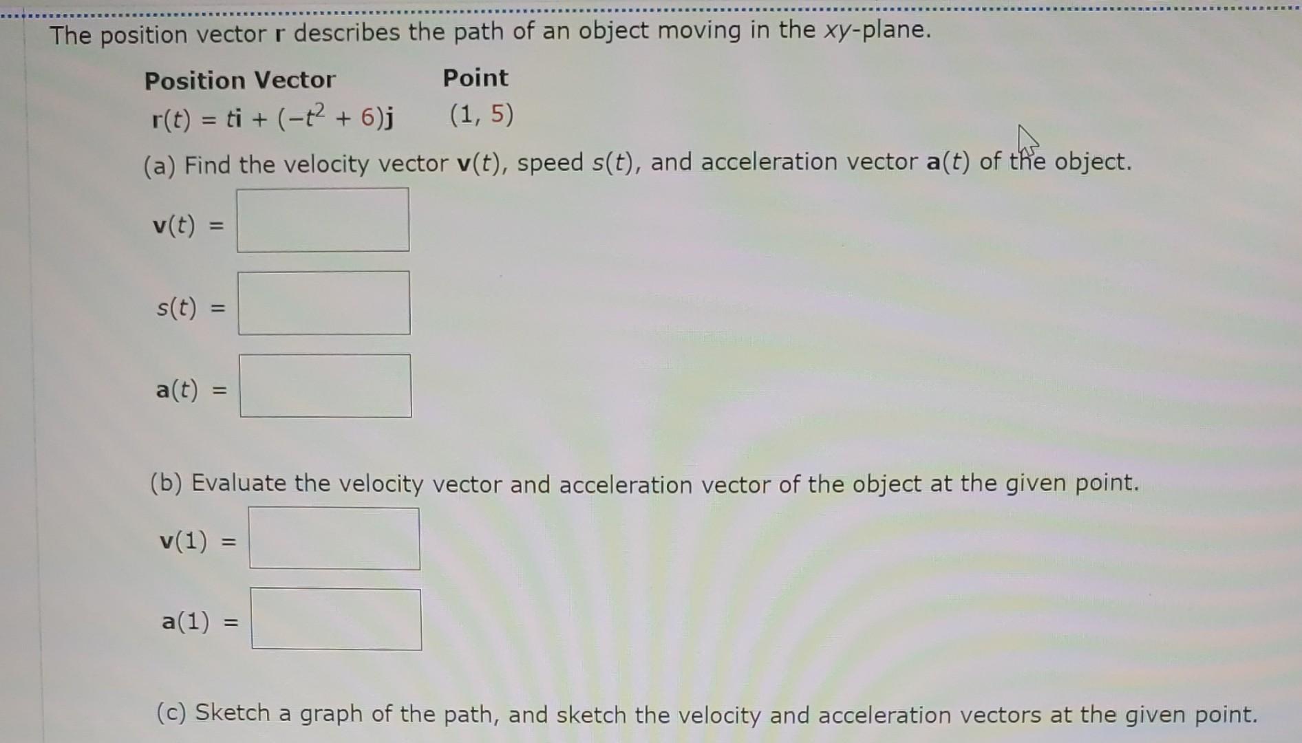 Solved Position Vector r(t)=ti+(−t2+6)j Point (1,5) (a) Find | Chegg.com