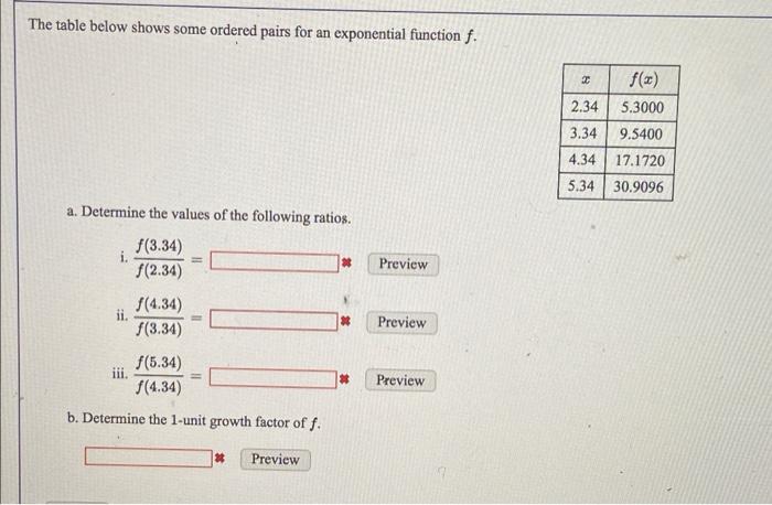 Solved The table below shows some ordered pairs for an | Chegg.com