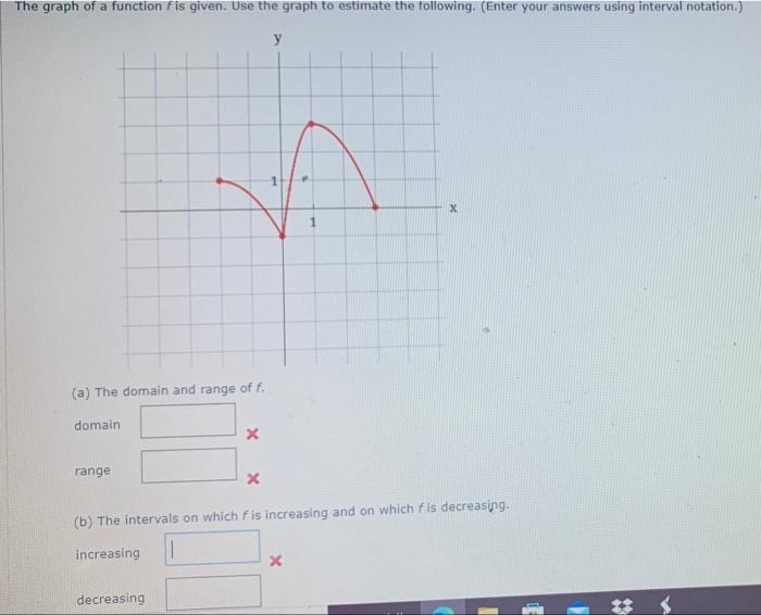 Solved The graph of a function Fis given. Use the graph to | Chegg.com