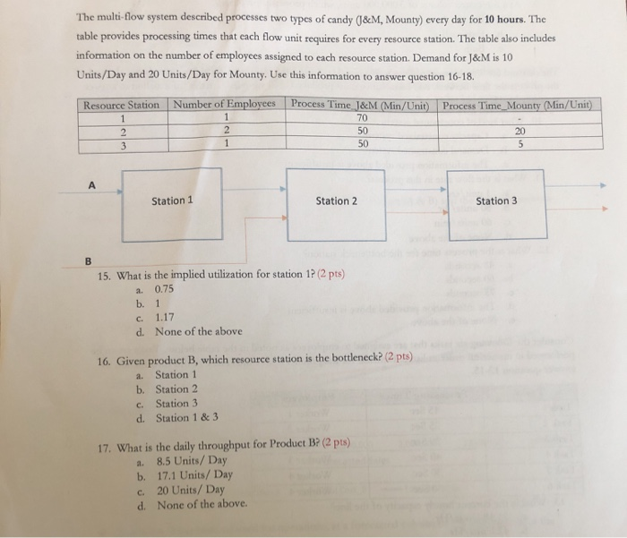 Solved The multi-flow system described processes two types | Chegg.com