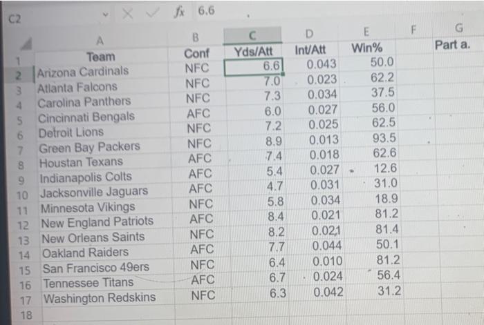 Winf = thith +Ydir/A W an =N+B4−Pat/Aet b. = m= Wal | Chegg.com