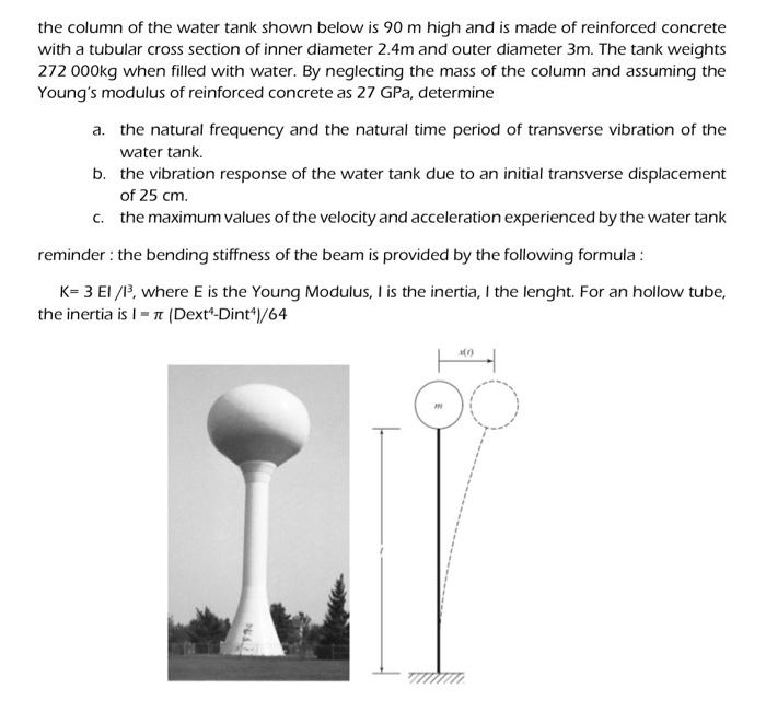 [Solved]: the column of the water tank shown below is 90 m