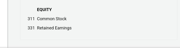 Solved Estimating Bad Debts from Receivables Balances | Chegg.com