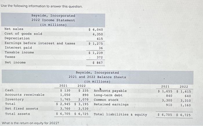 Solved Use the following information to answer this | Chegg.com