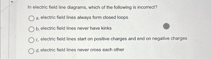 Solved In electric field line diagrams, which of the | Chegg.com