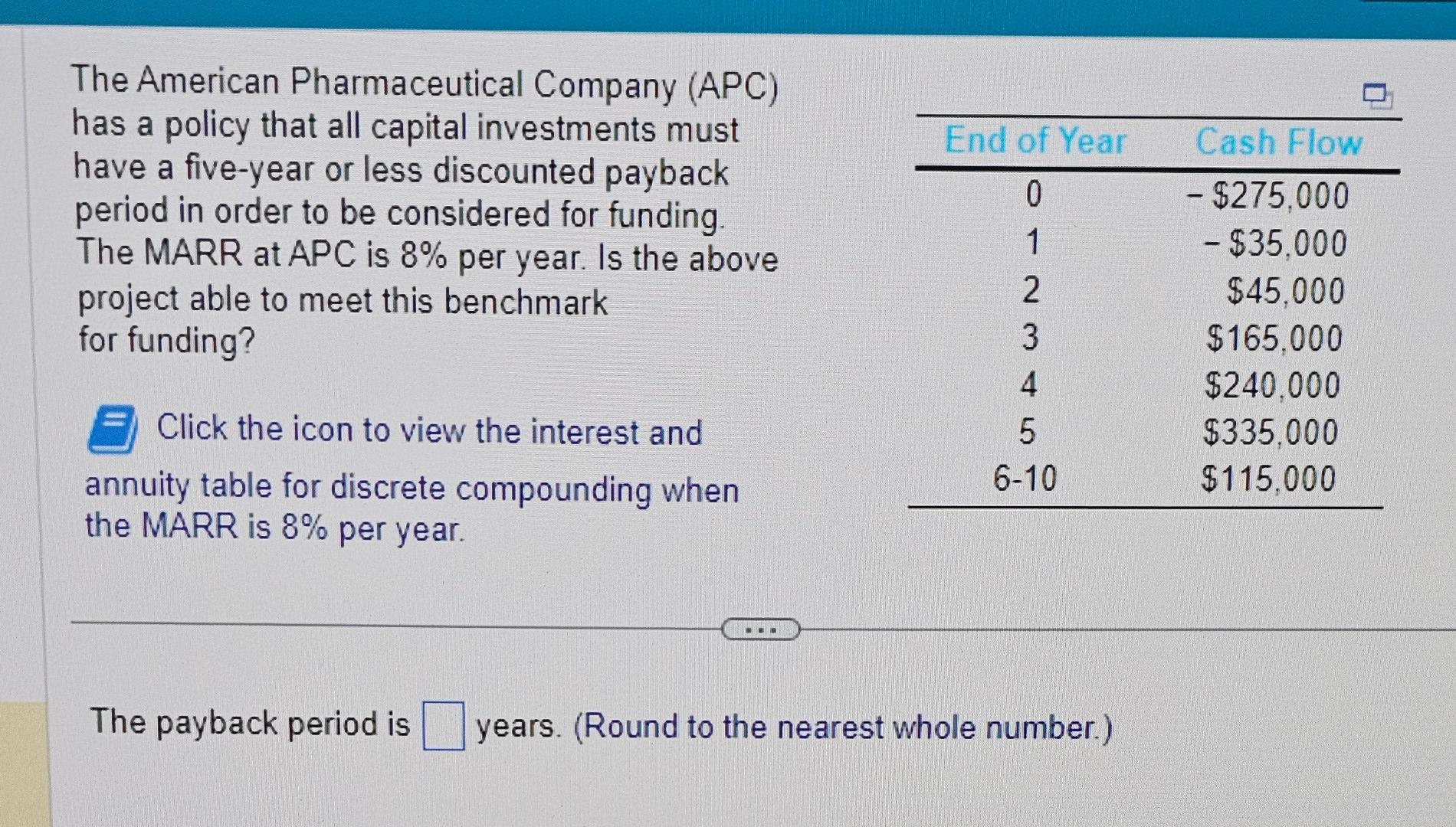 Solved The American Pharmaceutical Company (APC) has a | Chegg.com
