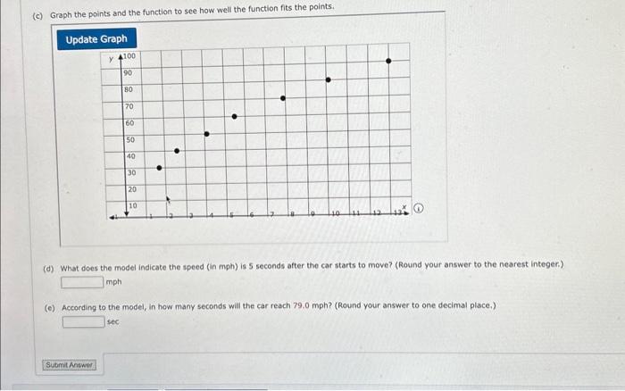 cubic function linear function quadratic function | Chegg.com