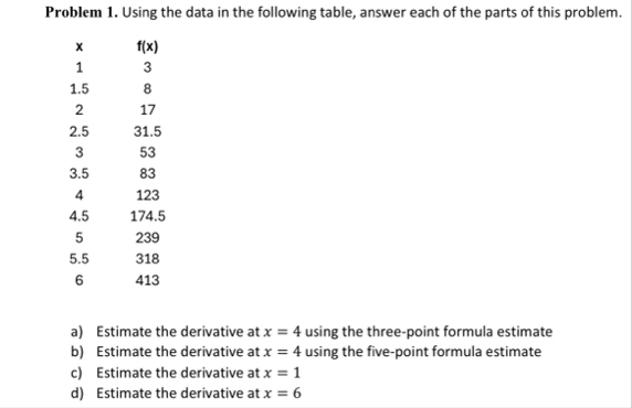 Solved Problem 1 ﻿using The Data In The Following Table