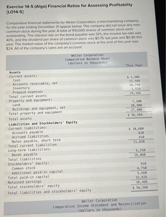 Solved Exercise 14-5 (Algo) Financial Ratios for Assessing | Chegg.com