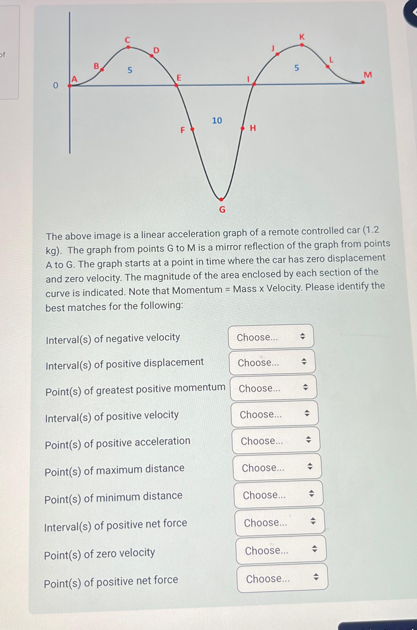 Solved The above image is a linear acceleration graph of a | Chegg.com