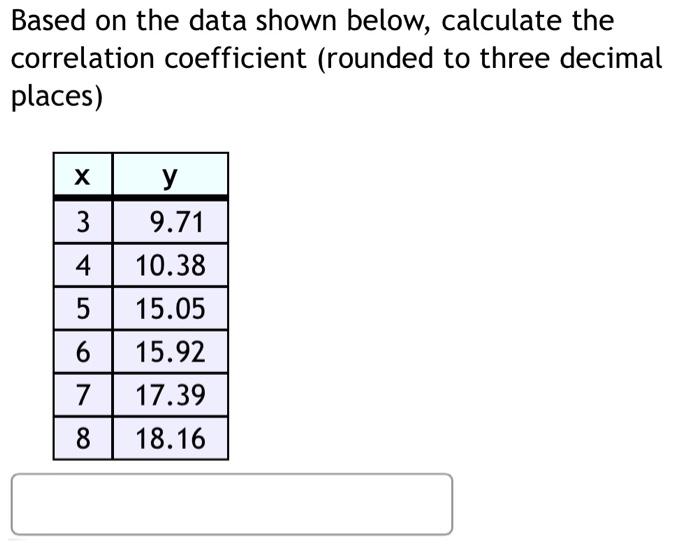 Solved Help with steps please and how do I put this in the | Chegg.com