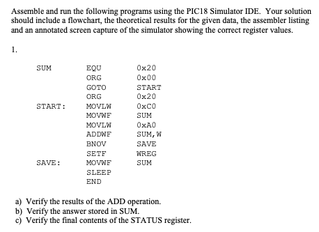 Solved Assemble and run the following programs using the | Chegg.com