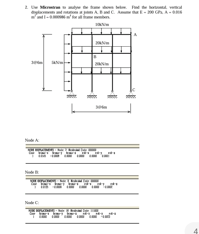 2. Use Microstran to analyse the frame shown below. | Chegg.com