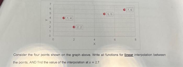 Solved Using the functions developed in Question 1, write | Chegg.com