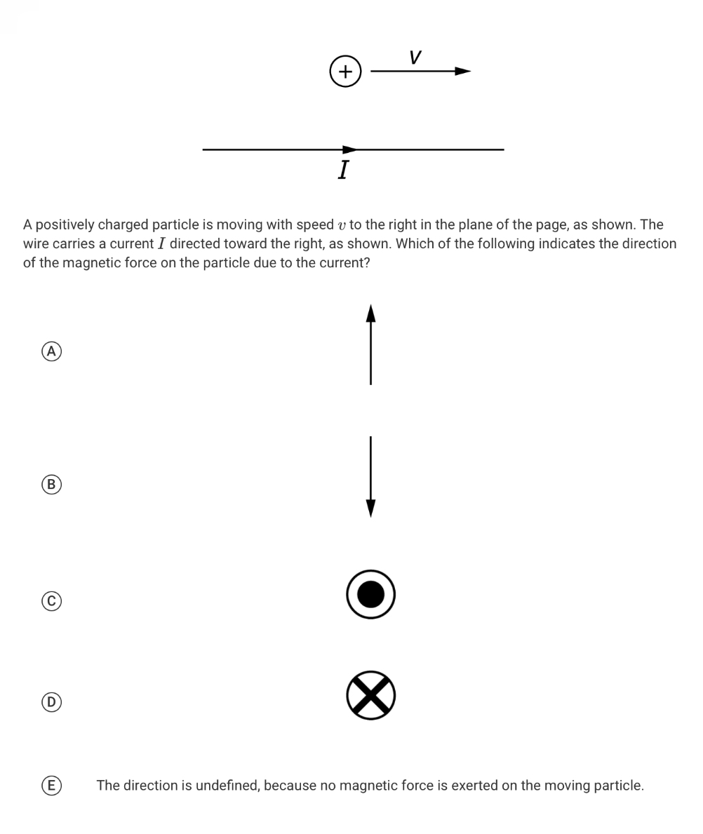 Solved A positively charged particle is moving with speed v | Chegg.com