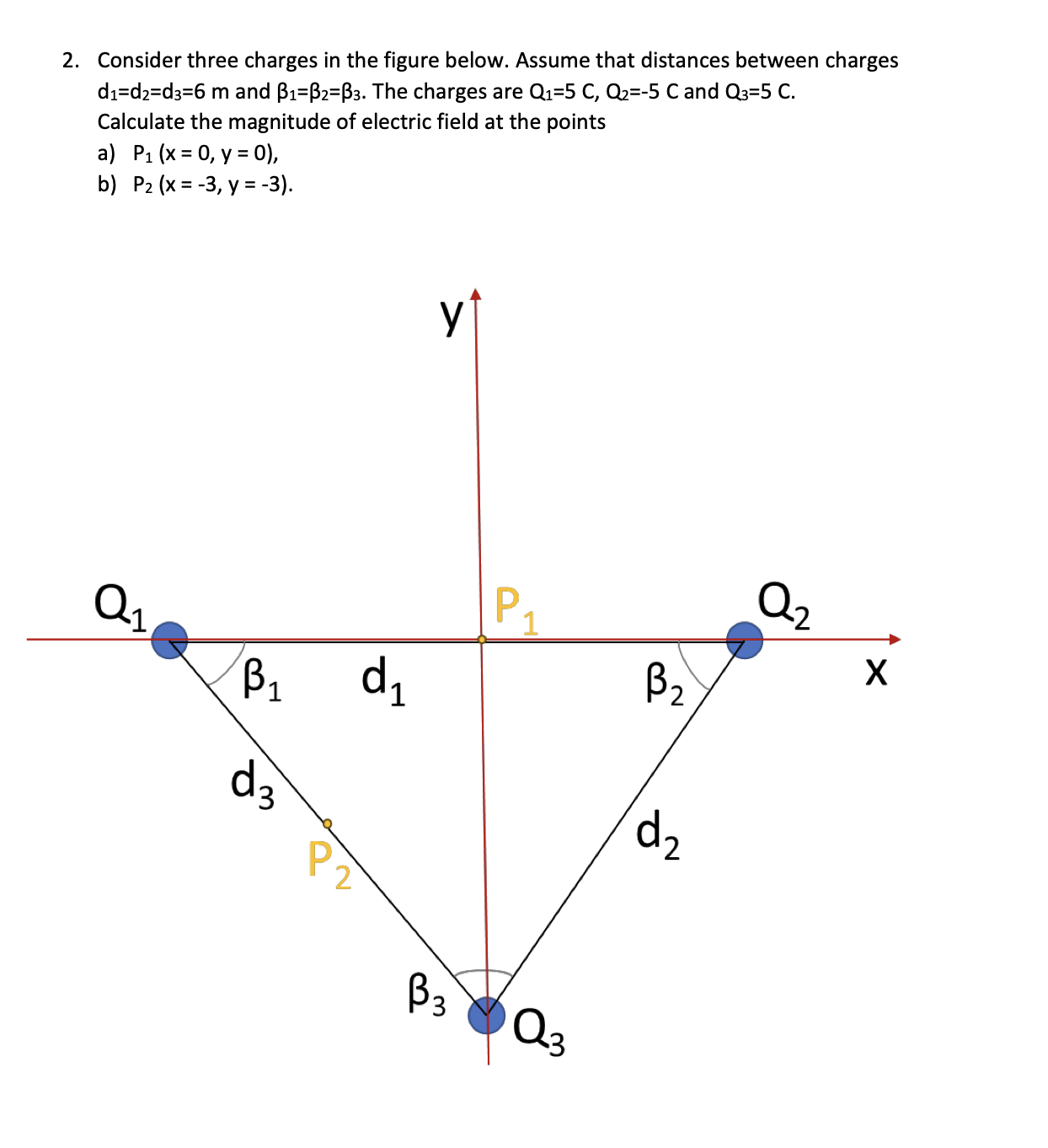 Solved Consider three charges in the figure below. Assume | Chegg.com