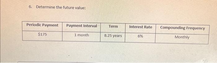 Solved 6. Determine the future value: | Chegg.com