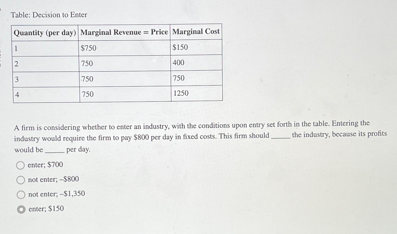 Solved Table: Decision to Enter\table[[Quantity (per | Chegg.com