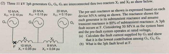 Solved The per unit reactance as shown is expressed based on | Chegg.com