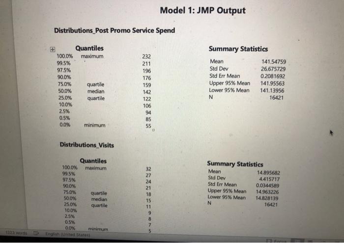 Solved Model 1: Simple Linear Regression Model Using the JMP | Chegg.com