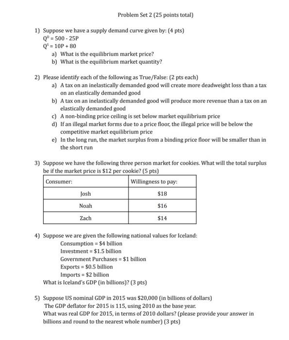 Solved 1) Suppose we have a supply demand curve given by: ( | Chegg.com