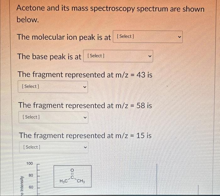 Solved below. The molecular ion peak is at The base peak is | Chegg.com