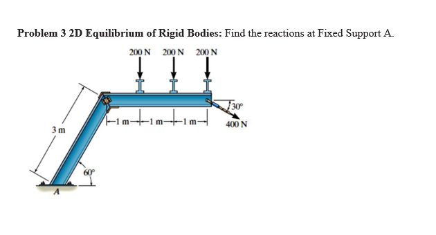 Solved Problem 3 2D Equilibrium of Rigid Bodies: Find the | Chegg.com