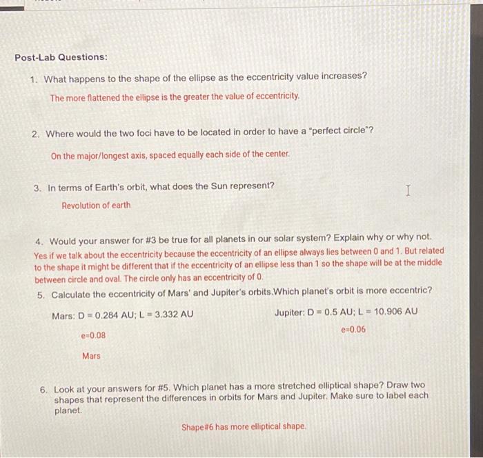 Solved Post-Lab Questions: 1. What happens to the shape of | Chegg.com