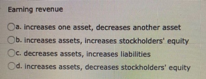 Solved Earning revenue a. increases one asset, decreases | Chegg.com