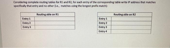 Solved Consider the following network with two routers, | Chegg.com
